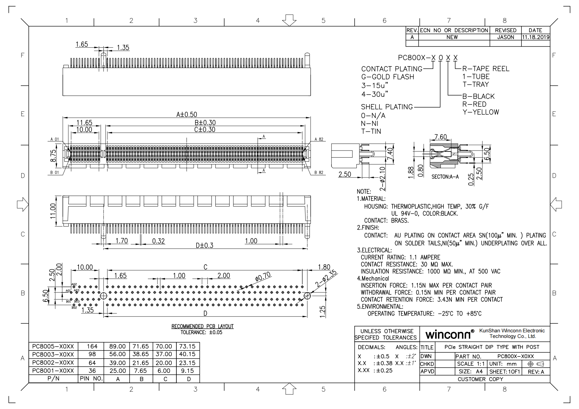 Horizontal DIP Explosion-proof PCIE Connector from China manufacturer ...